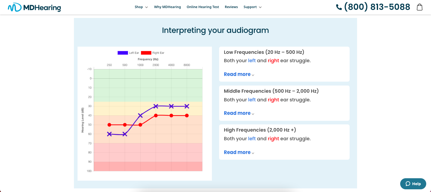 5 Best Online Hearing Tests According to Audiologists (2025)