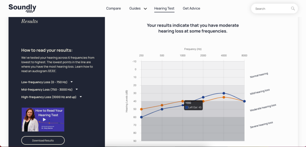 5 Best Online Hearing Tests According to Audiologists (2025)