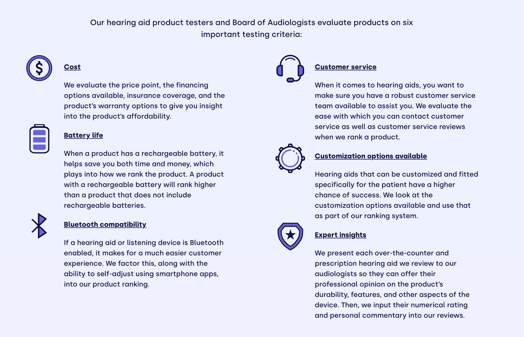 The 10 Best Bluetooth Hearing Aids (2025) - audiologists.org